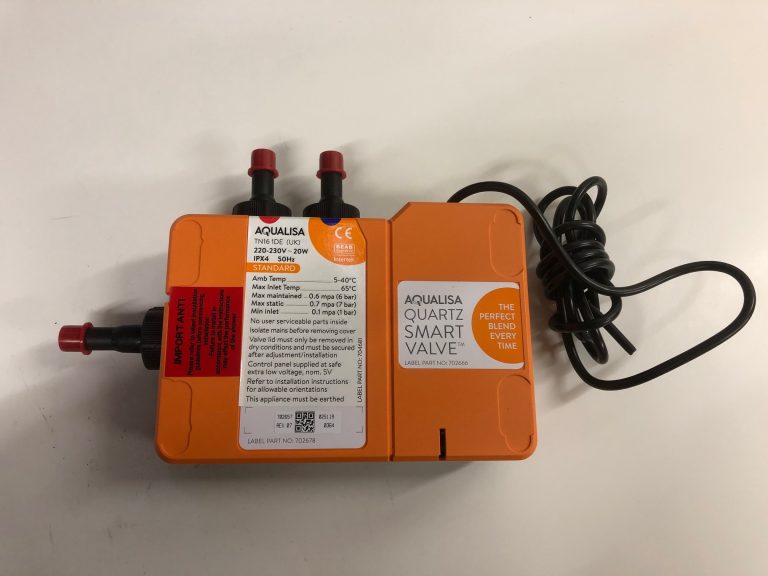 Our Bathroom – Our Bathroom