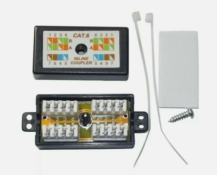 FAQs – Our Bathroom